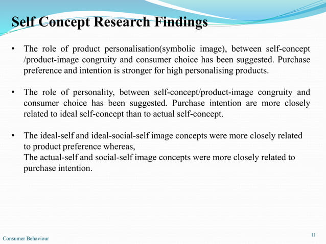 Self Concept - Consumer Behavior | PPTX