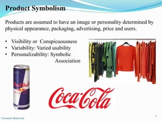 Self Concept - Consumer Behavior | PPTX