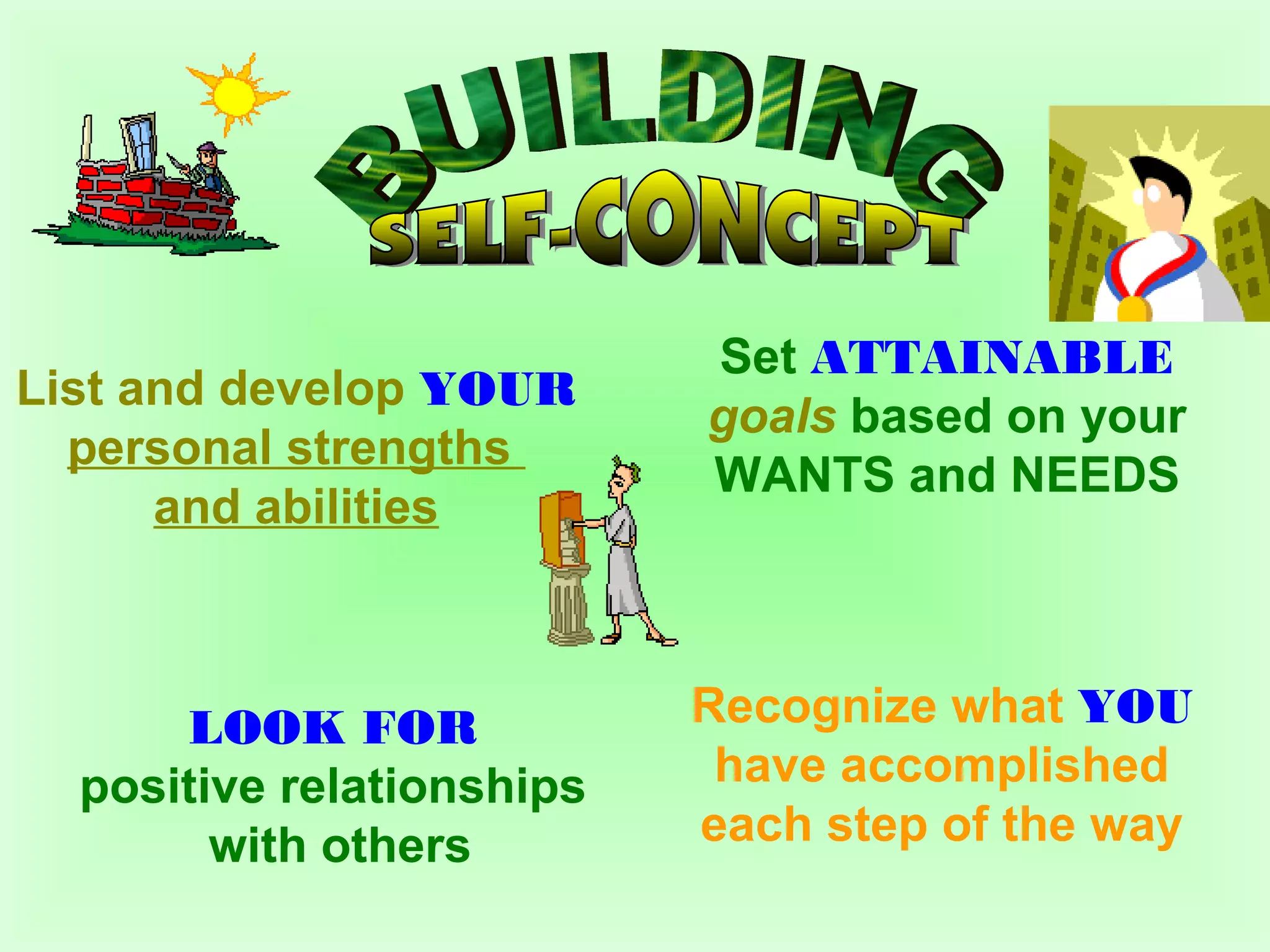 Self concept and self esteem | PPT