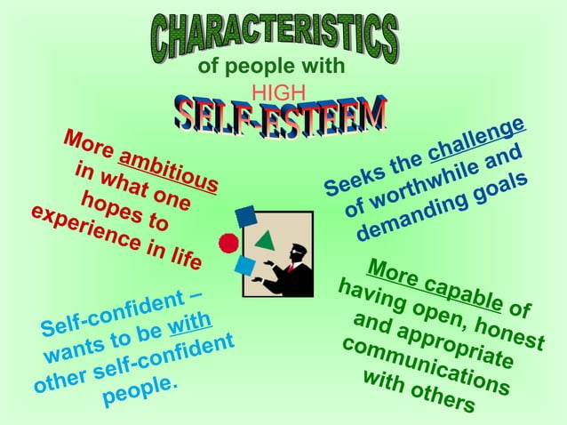 Self concept and self esteem | PPT