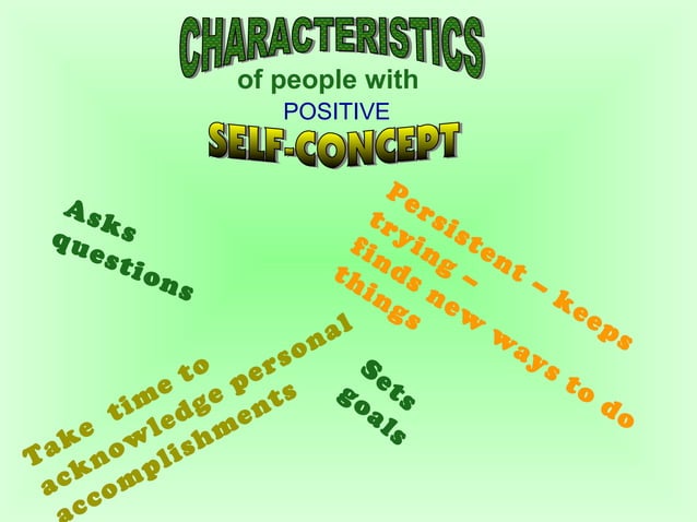 Self concept and self esteem | PPT