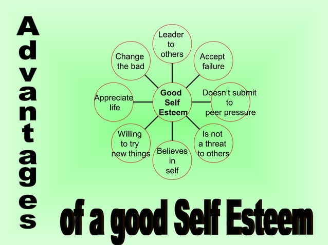 Self concept and self esteem | PPT | Parenting Babies and Toddlers ...
