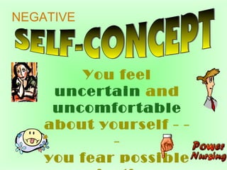 Self concept and self esteem | PPT
