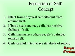 Self concept and self esteem | PPT