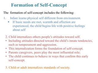 Self concept and self perception (1).pdf