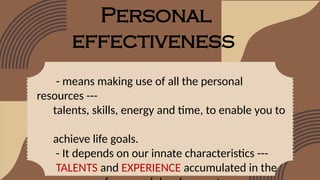 SELF CONCEPT & PERSONA EFFECTIVENESS.pptx