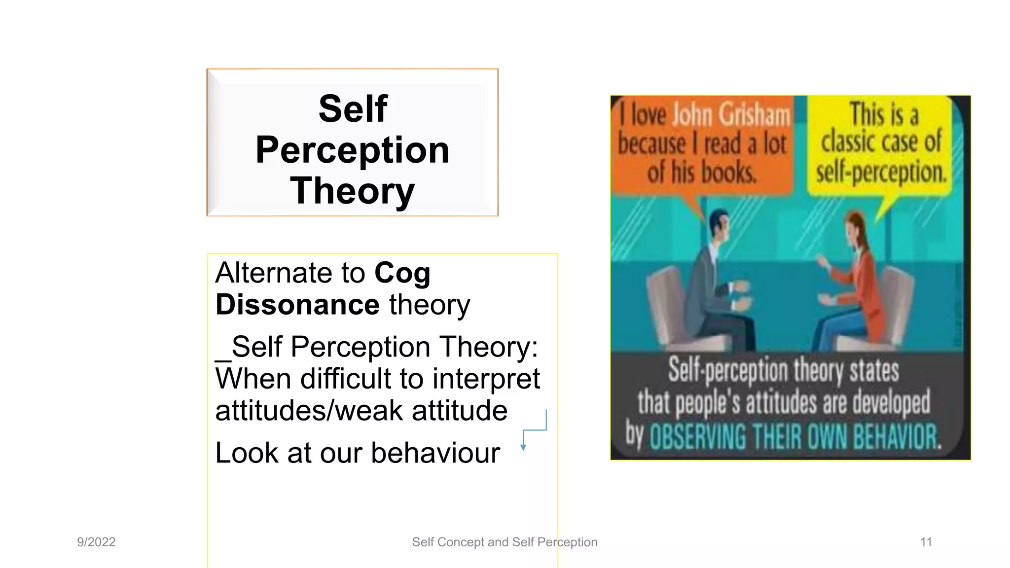 Self Concept & Self Perception.pptx