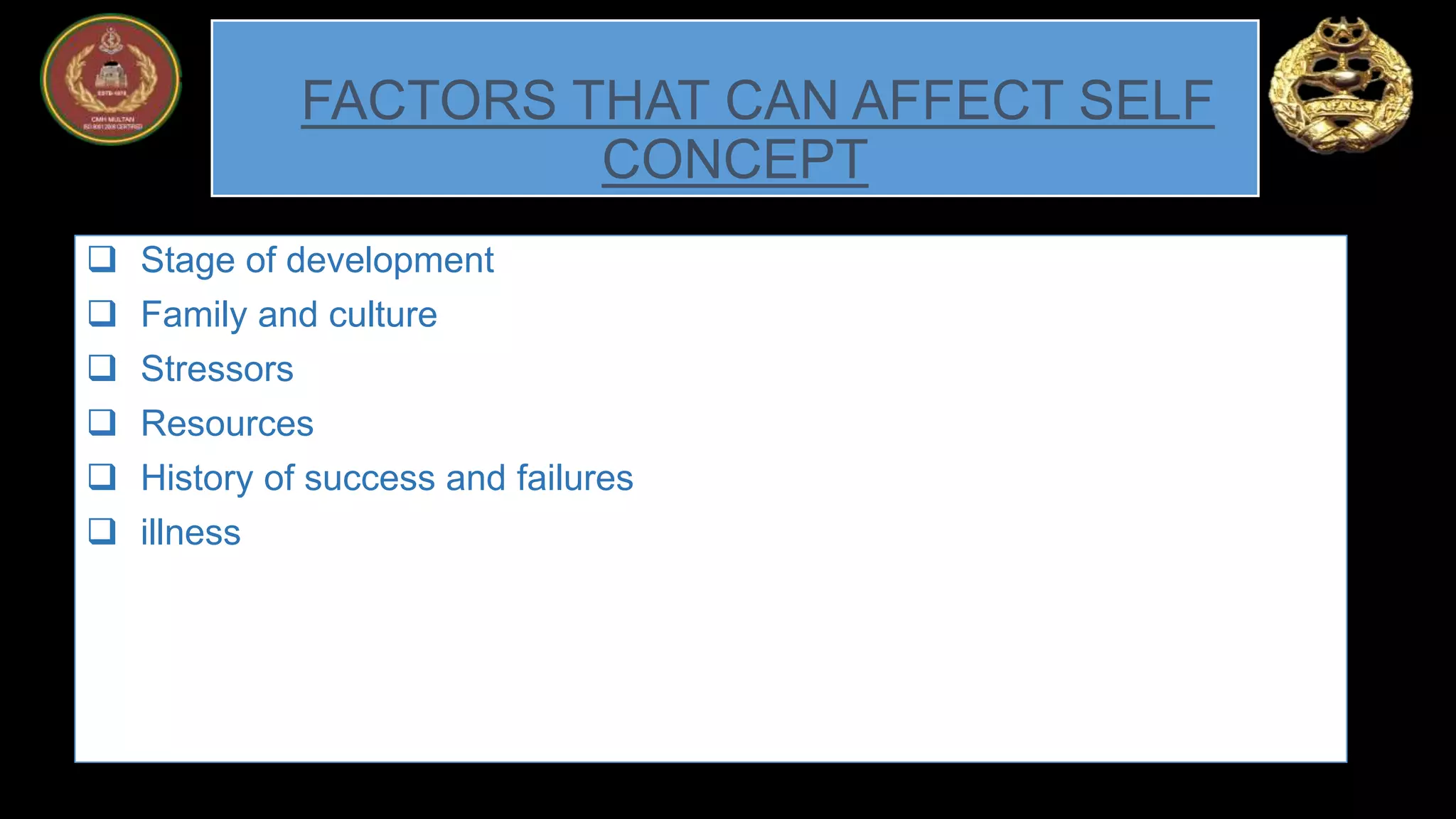 Self Concept & Self Perception.pptx