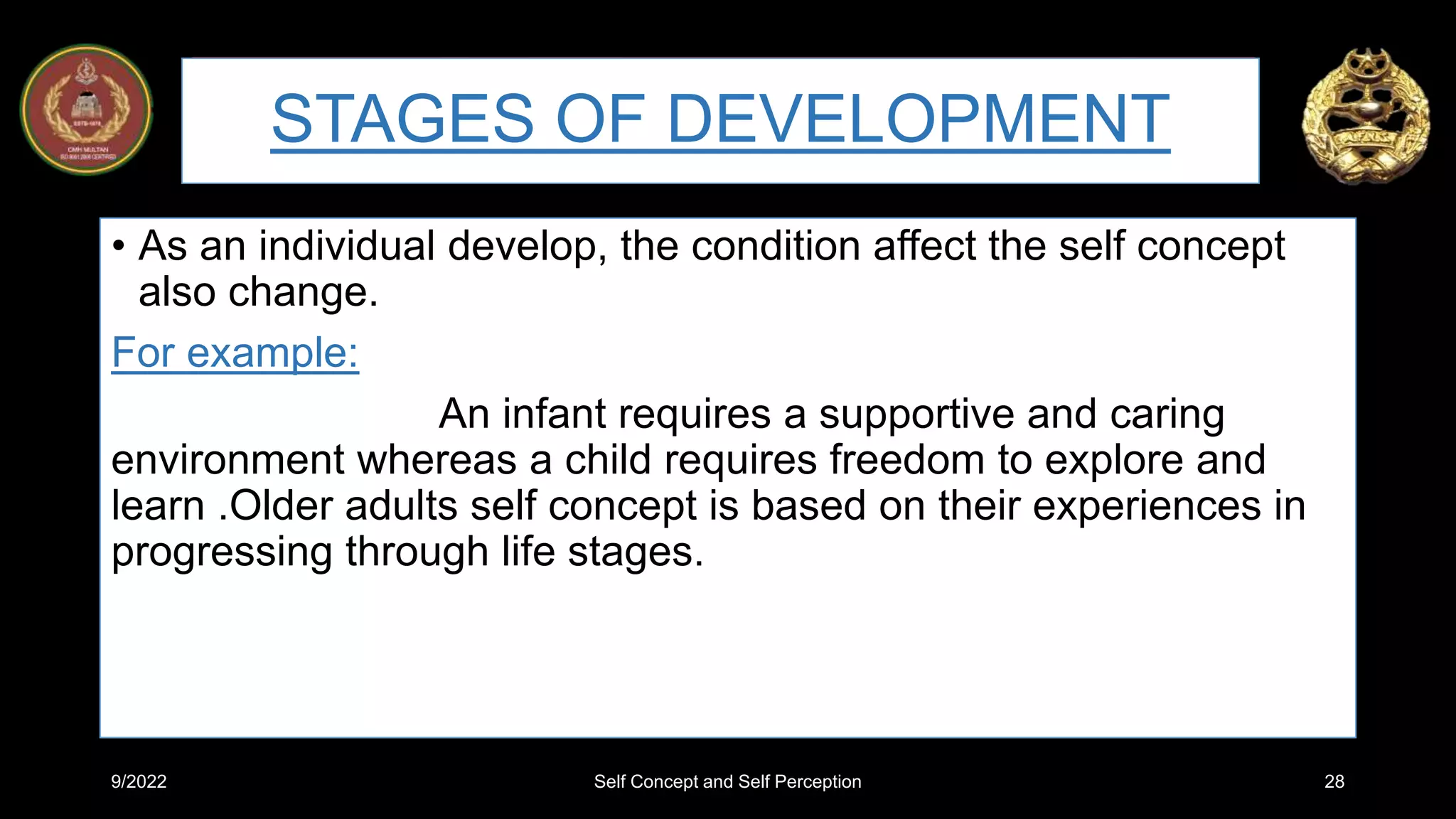 Self Concept & Self Perception.pptx