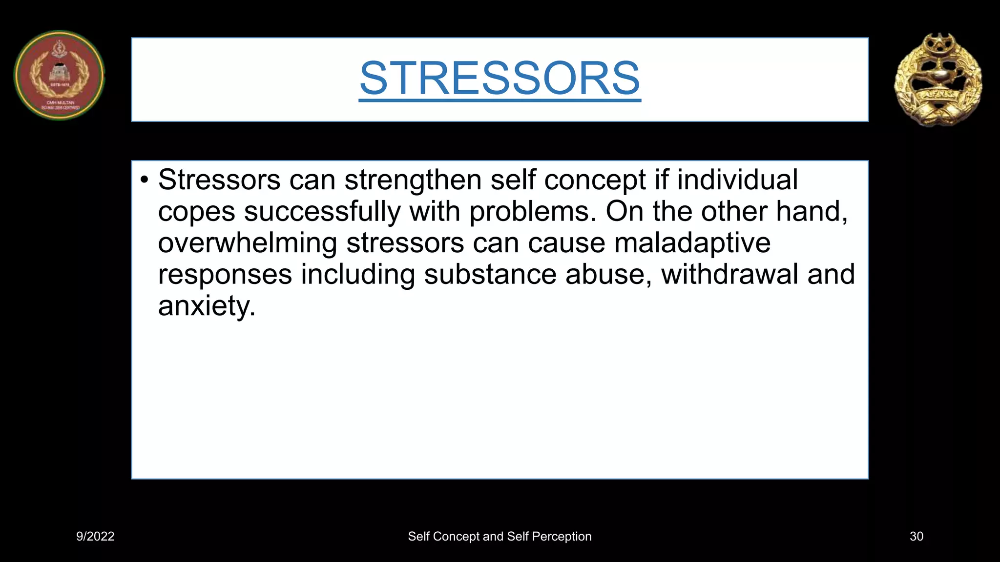 Self Concept & Self Perception.pptx