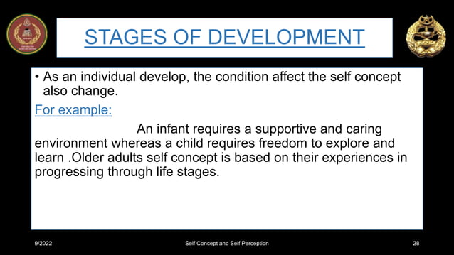 Self Concept & Self Perception.pptx