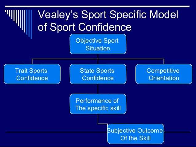 Self cond. 14 november 2015