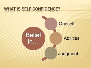 Self confidence | PPTX