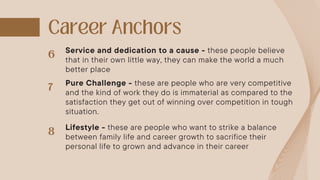 Lec : Human Resources - Self Confidence | PDF