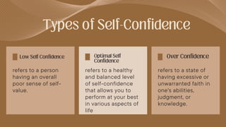Lec : Human Resources - Self Confidence | PDF