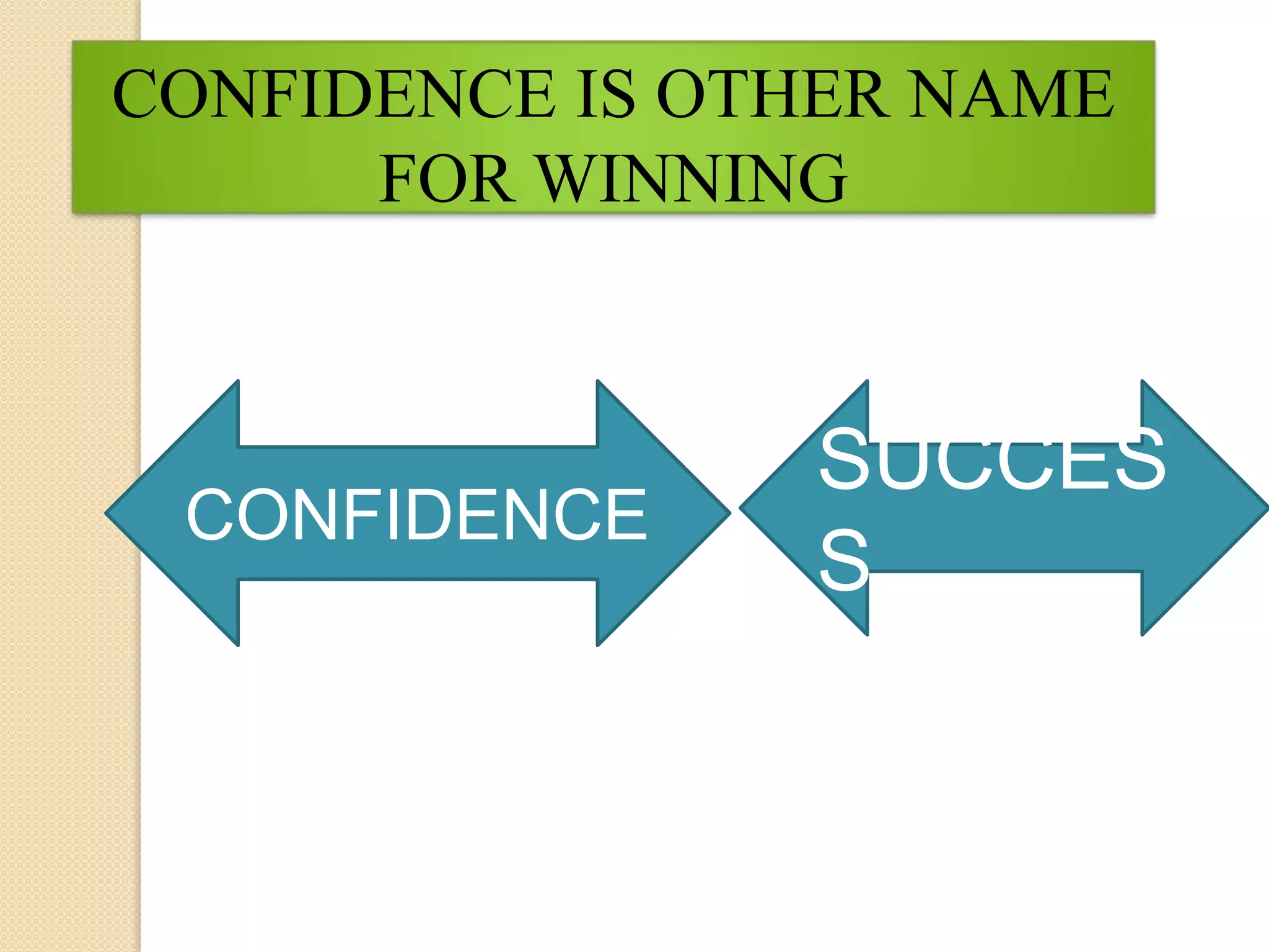 "Self Confidence" | PPTX