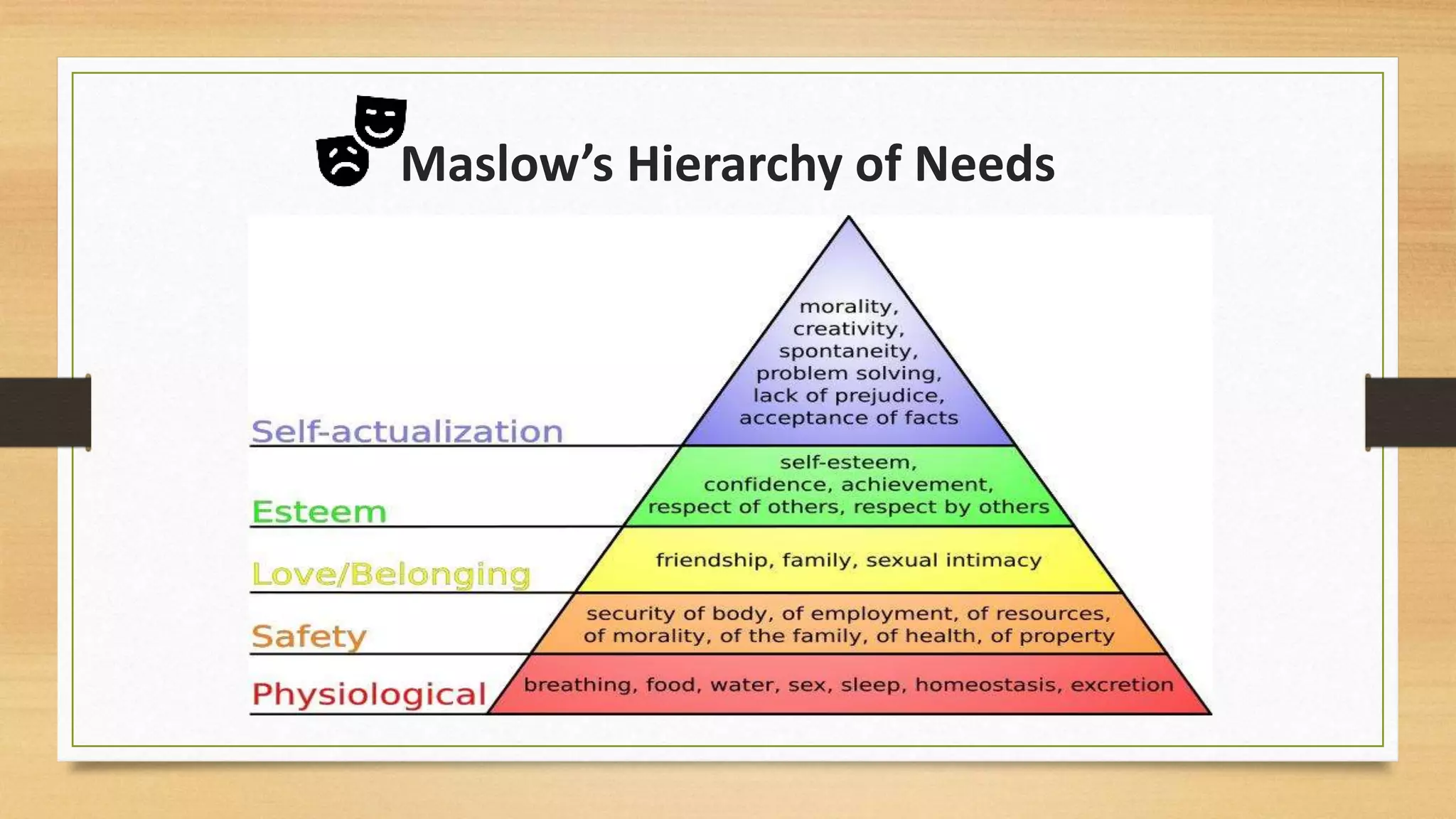 selfconfidenceppt-180820180740 (1).pdf