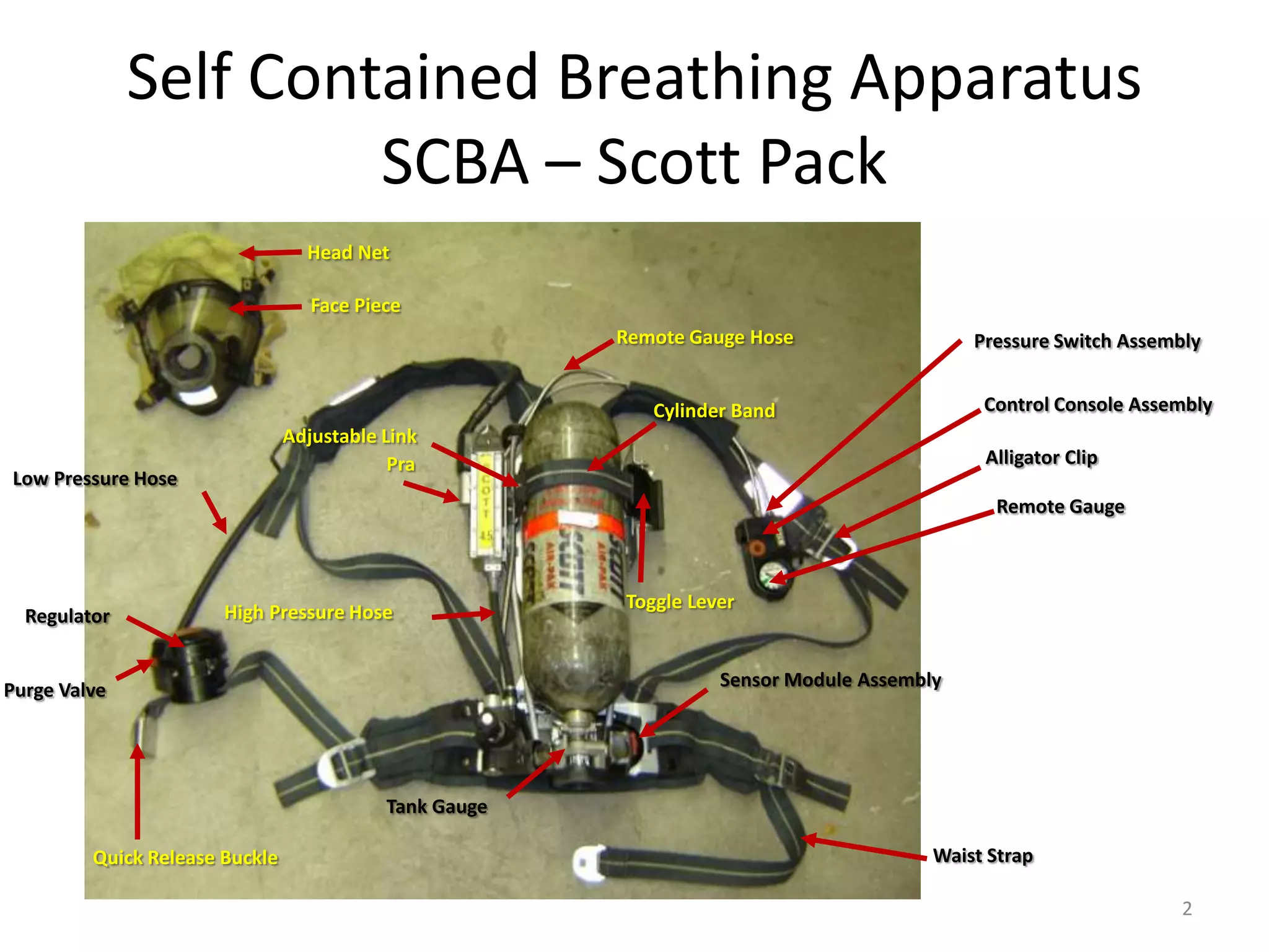 SCBA - self contained breathing apparatus | PPTX