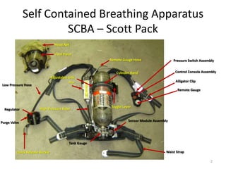 SCBA - self contained breathing apparatus
