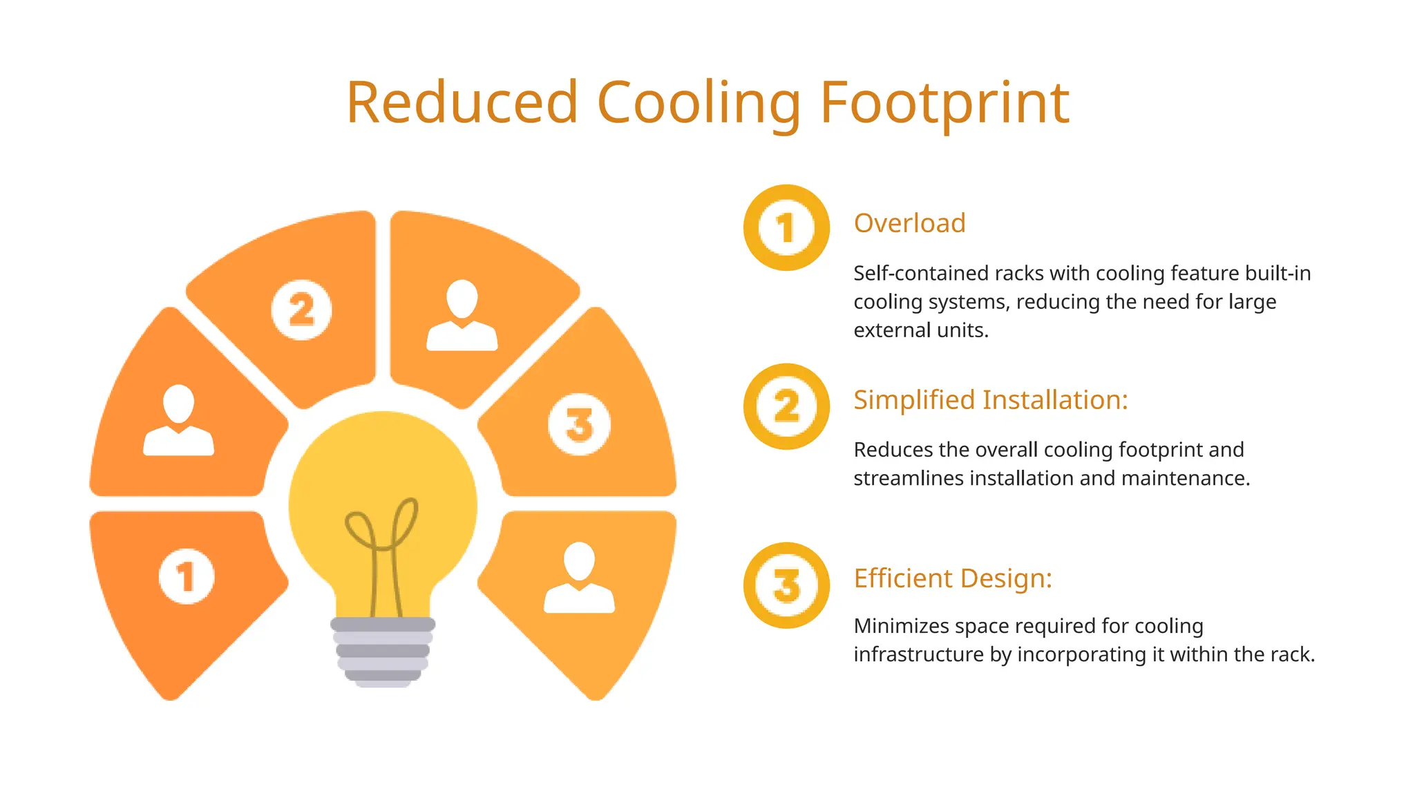 Self contained server rack with cooling.ppt.pptx