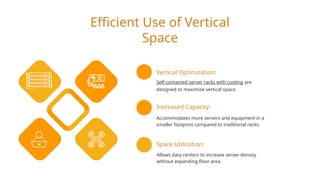 Self contained server rack with cooling.ppt.pptx