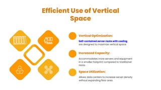 Self contained server rack with cooling.pdf