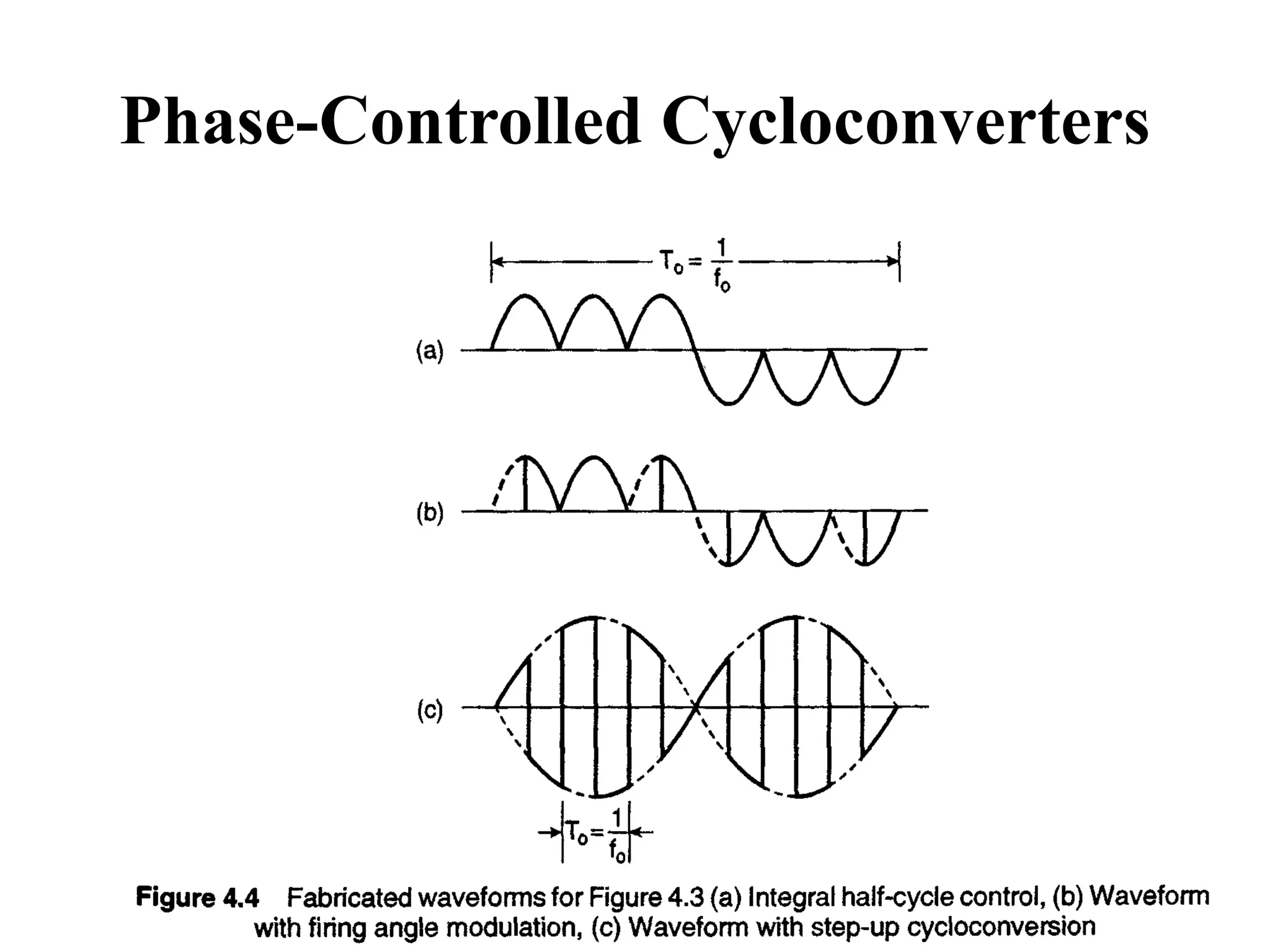 Self control of synchronous motor drives | PPTX