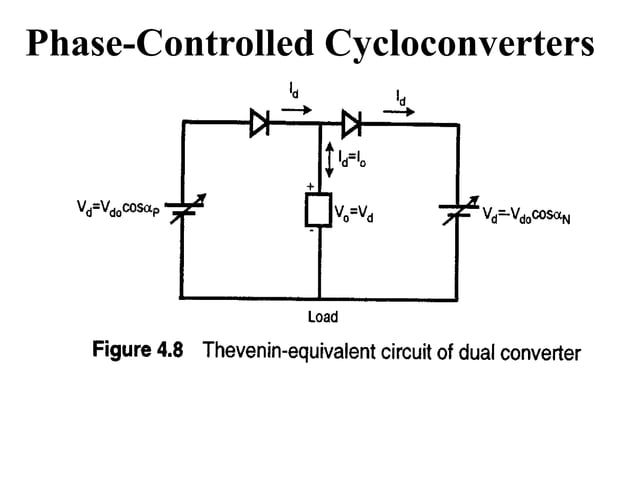 Self control of synchronous motor drives | PPT