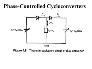 Self control of synchronous motor drives | PPTX