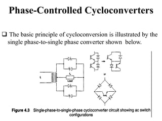 Self control of synchronous motor drives | PPTX
