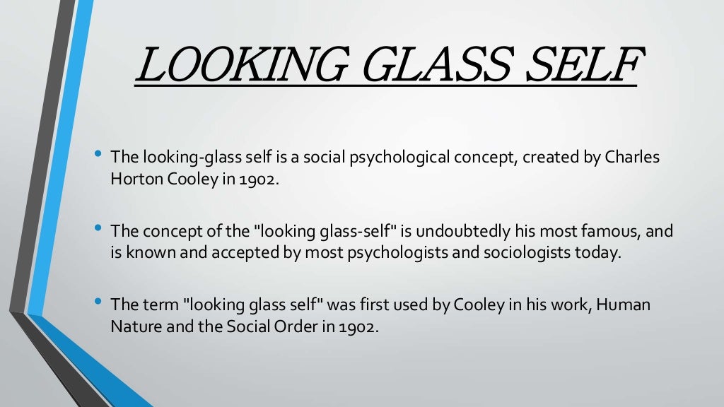 Self Cooley s Looking Glass Self