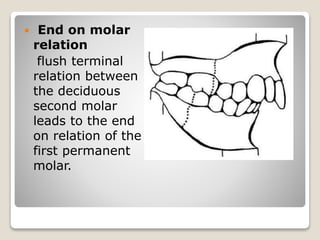 Self correcting anomalies | PPTX