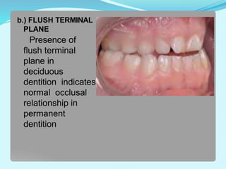 Self correcting anomalies vibhor ortho | PPTX