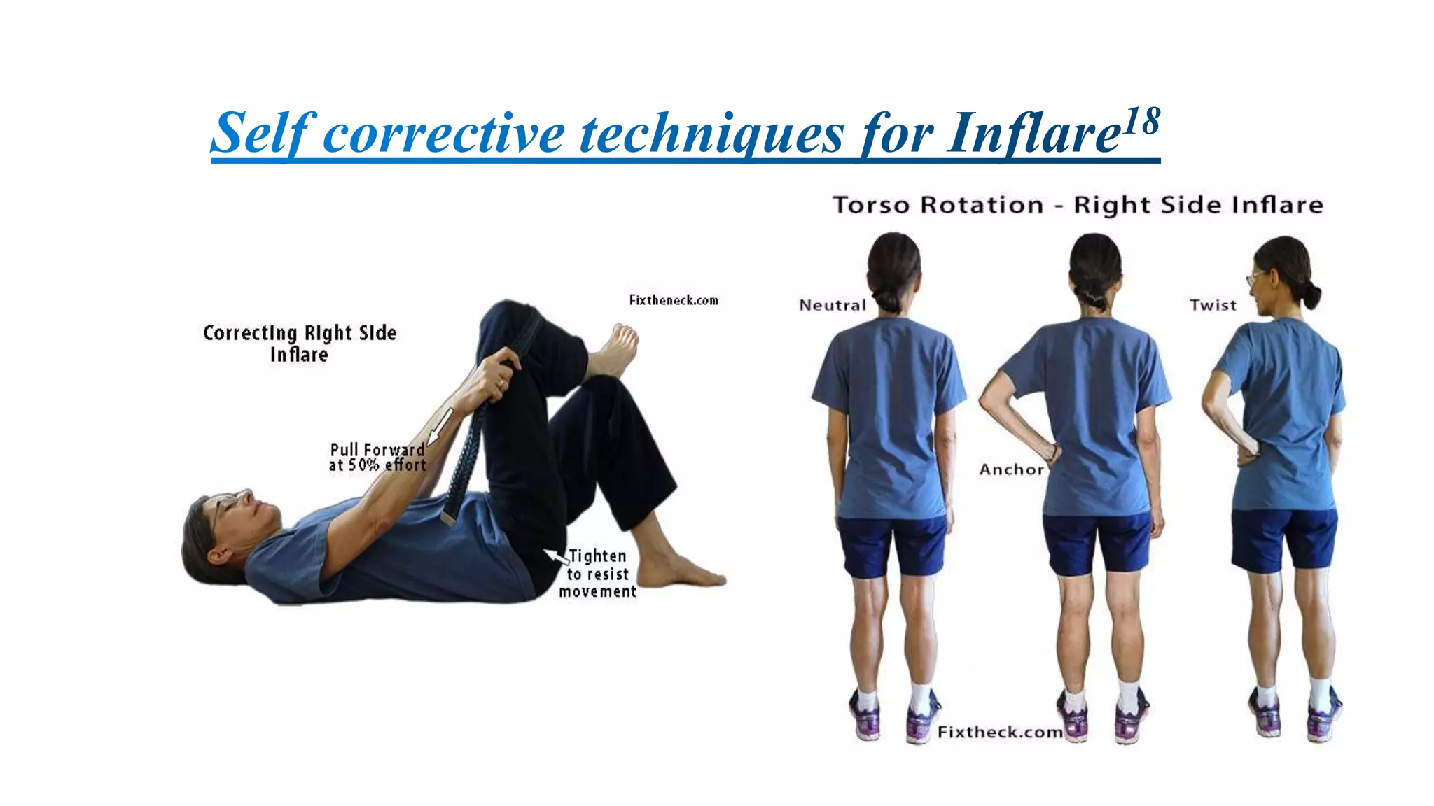 Self correction techniques for biomechanical problems related to spine ...