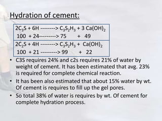 Self curing concrete | PPTX
