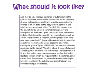Self defence end of unit notes | PPTX