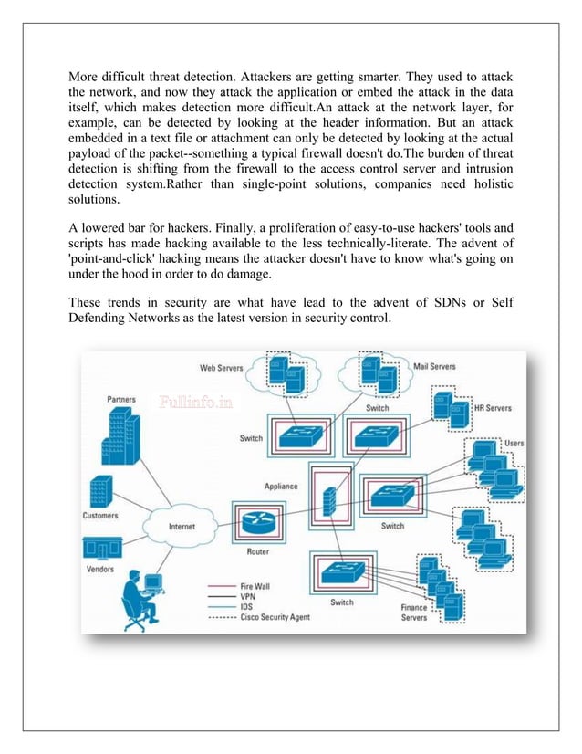 Self defending networks | DOCX