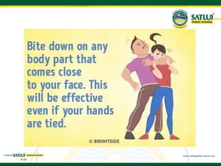 self defense ppt.pptx