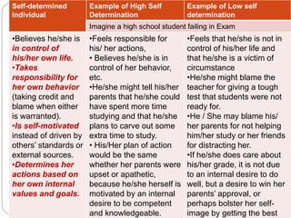 Self determination theory | PPTX
