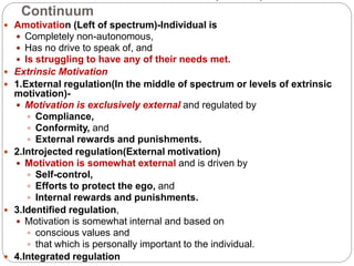 Self determination theory | PPTX