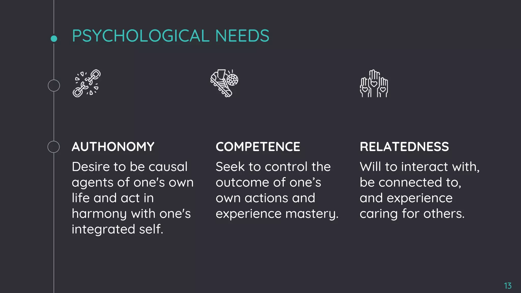 Self Determination Theory and Game Design | PPTX