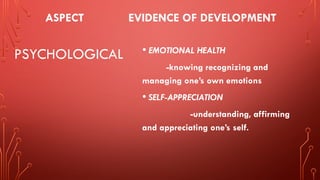 SELF DEVELOPMENT- Personal Development.pptx