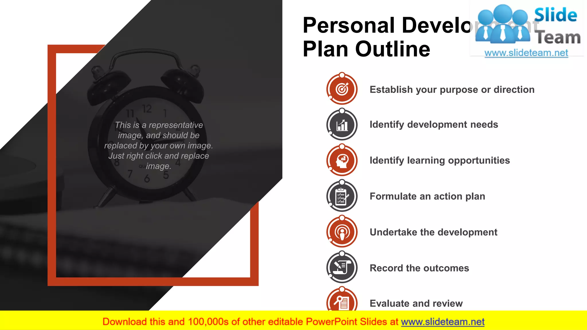 Self Development Plan PowerPoint Presentation Slides | PDF