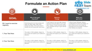 Self Development Plan PowerPoint Presentation Slides | PDF