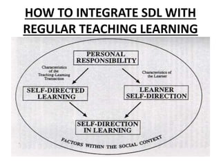Self Directed Learning | PPTX
