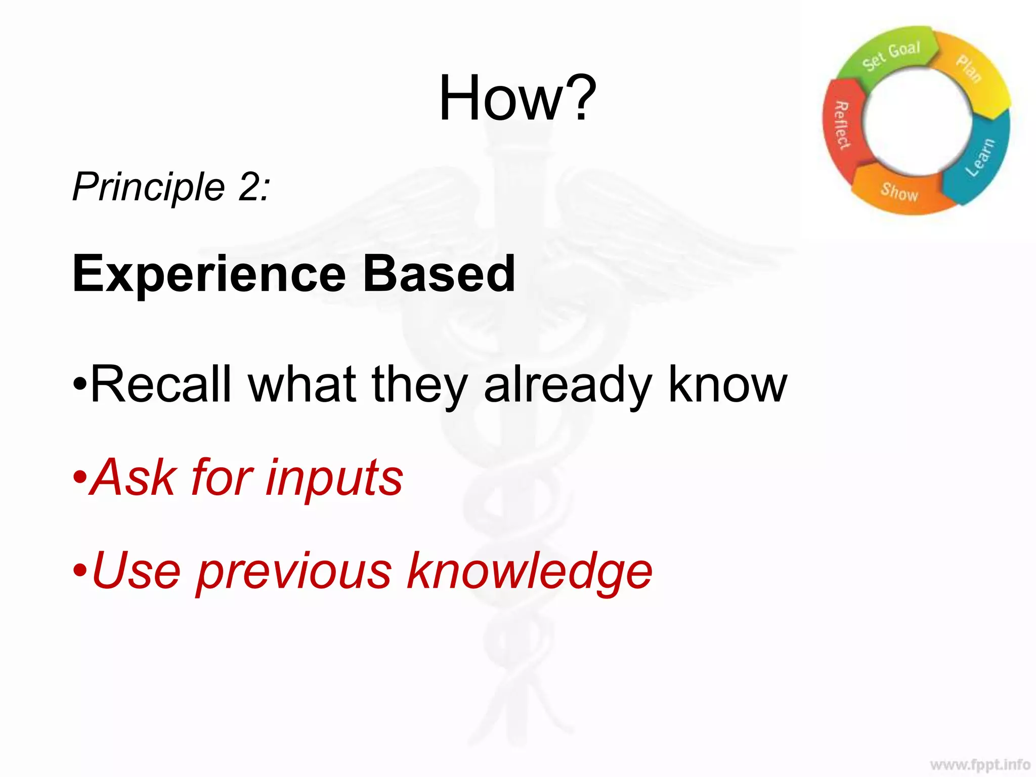 Self directed learning using technology | PPTX