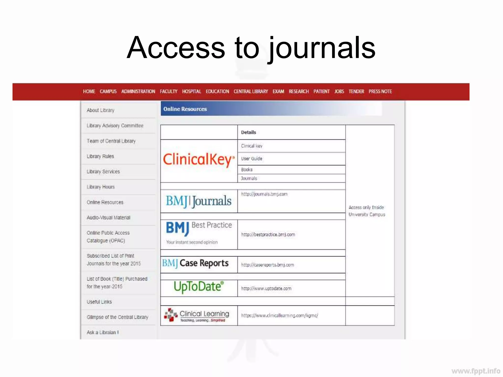 Self directed learning using technology | PPTX