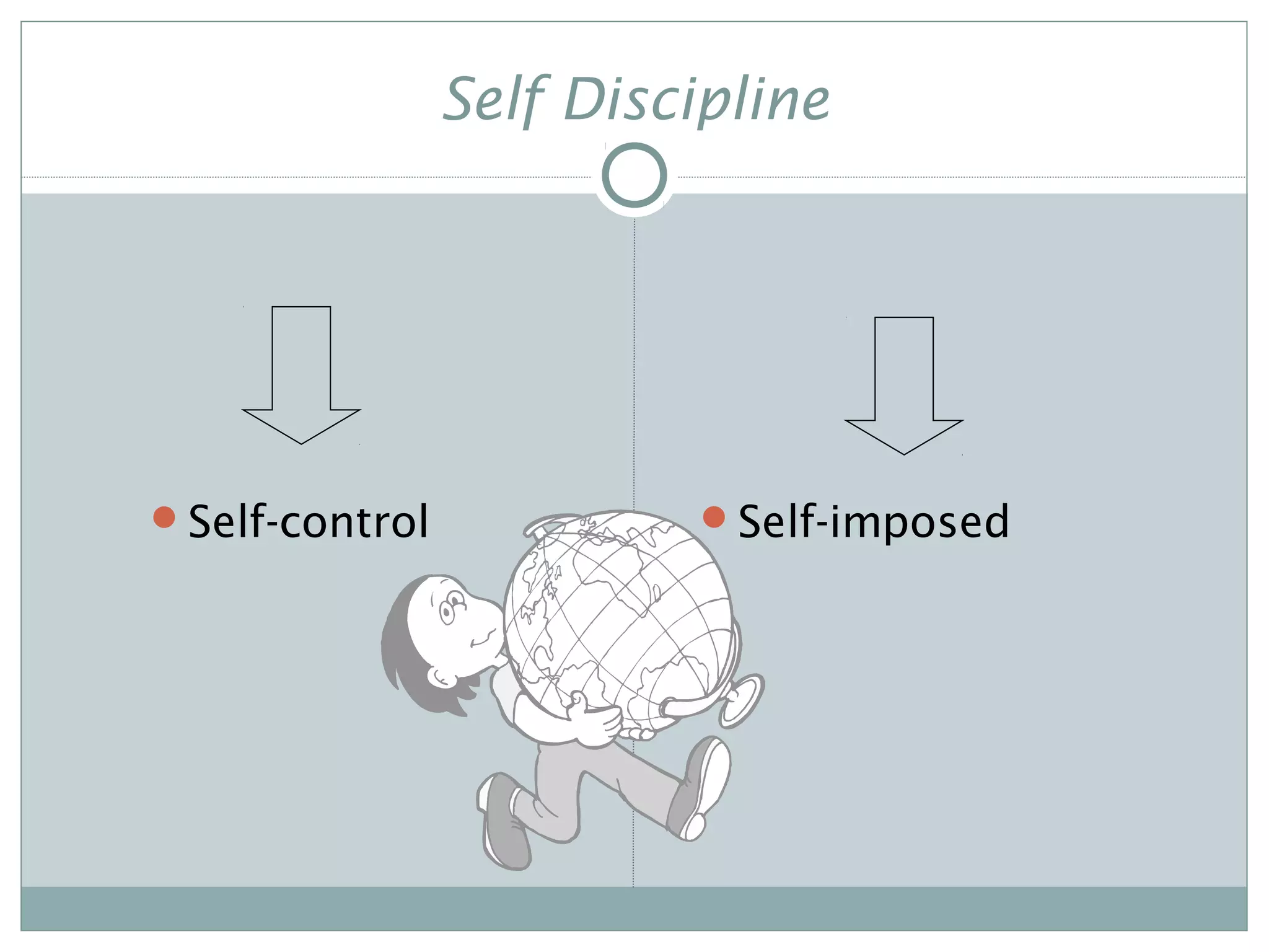 Self discipline | PPT