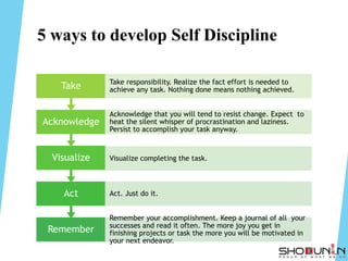 Selfdiscipline-Final.pptx