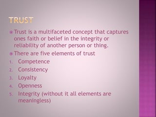 Self Disclosure and Trust (1).pptx